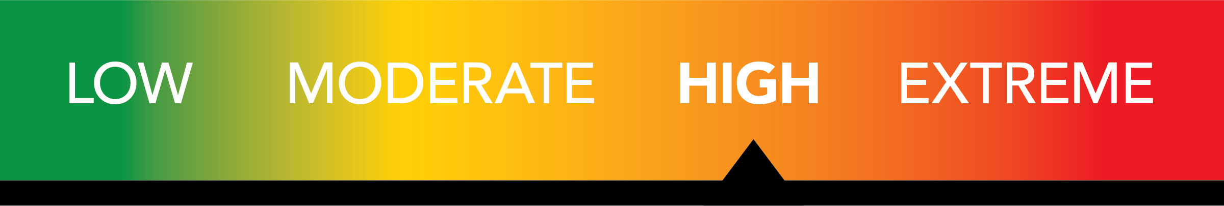 Forest fire prevention