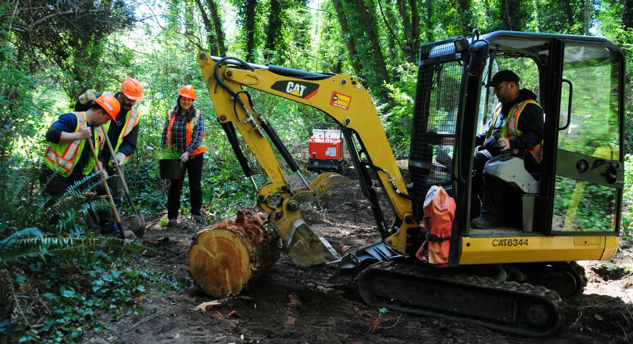 Improving our parks and facilities