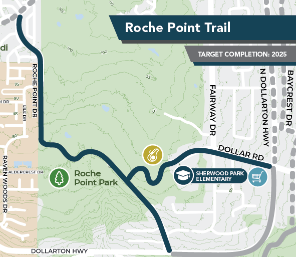 Spirit Trail Eastern Extension